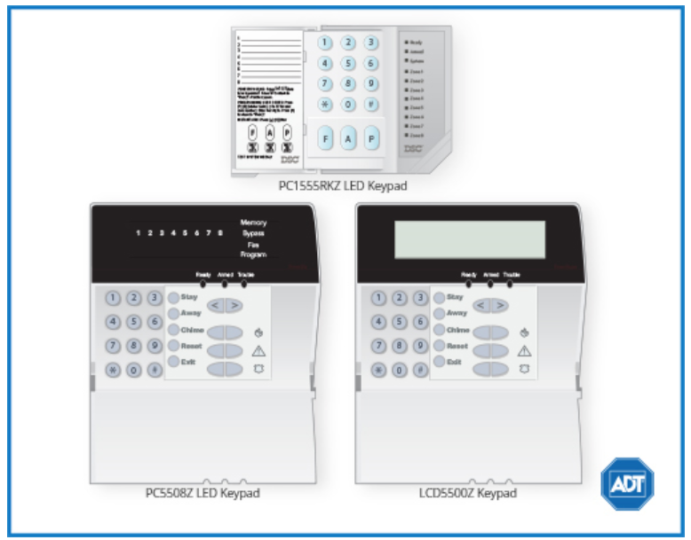 DSC Power Series PC 1864 Quick Guide